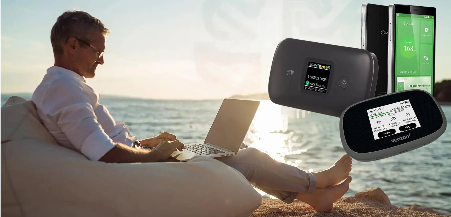 Forget Roaming! The Ultimate Portable WiFi Router with eSIM for Travel ...